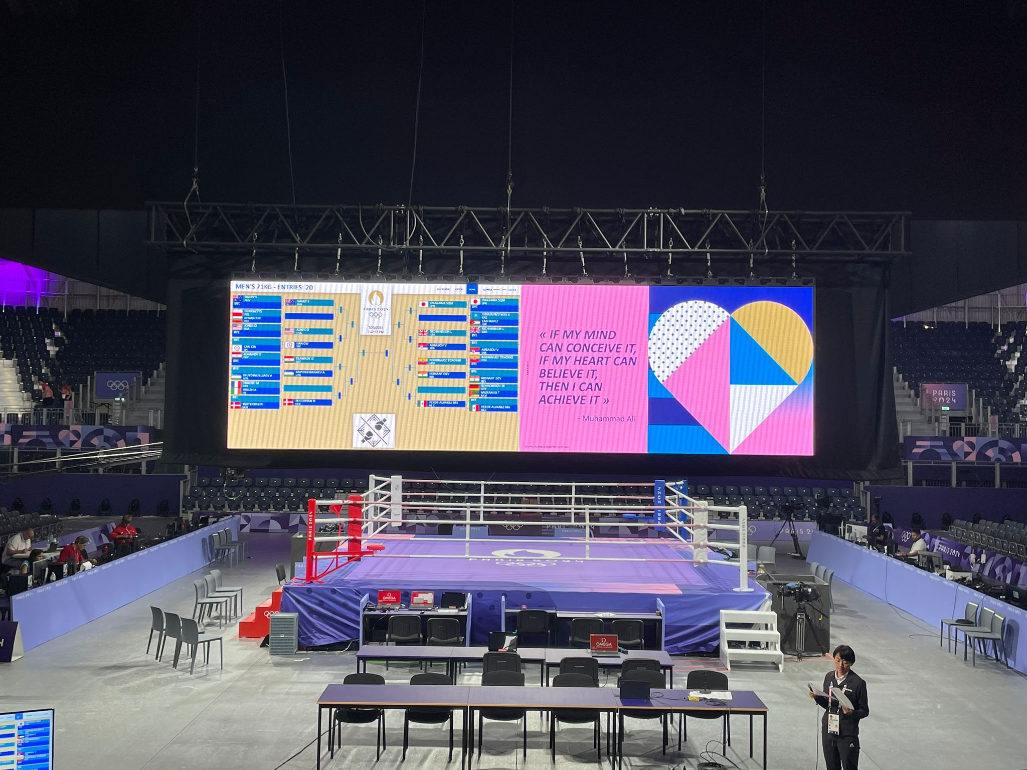Jeux Olympiques de Paris – Programme des compétitions - Boxe Sport